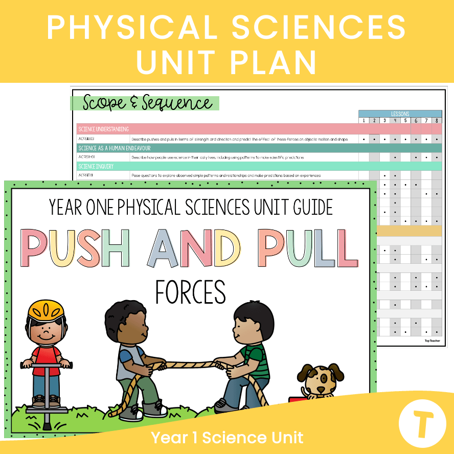 Physical Sciences Year 1 UNIT PLAN - Top Teacher