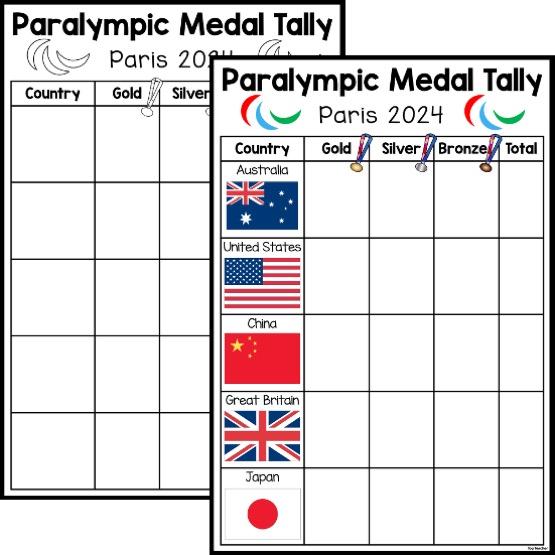 2024 Paralympic Medal Tally Template - Top Teacher
