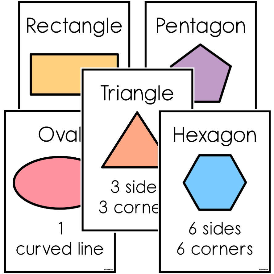 2D Shape Property Posters - Top Teacher