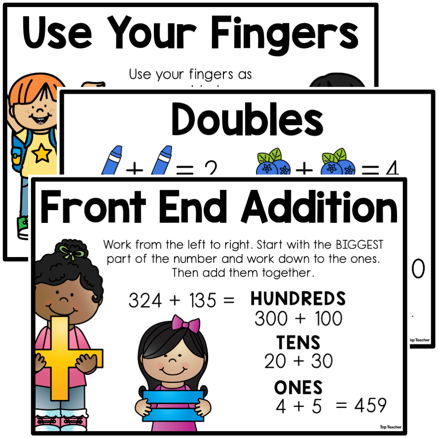 Addition Counting Strategies Posters - Top Teacher
