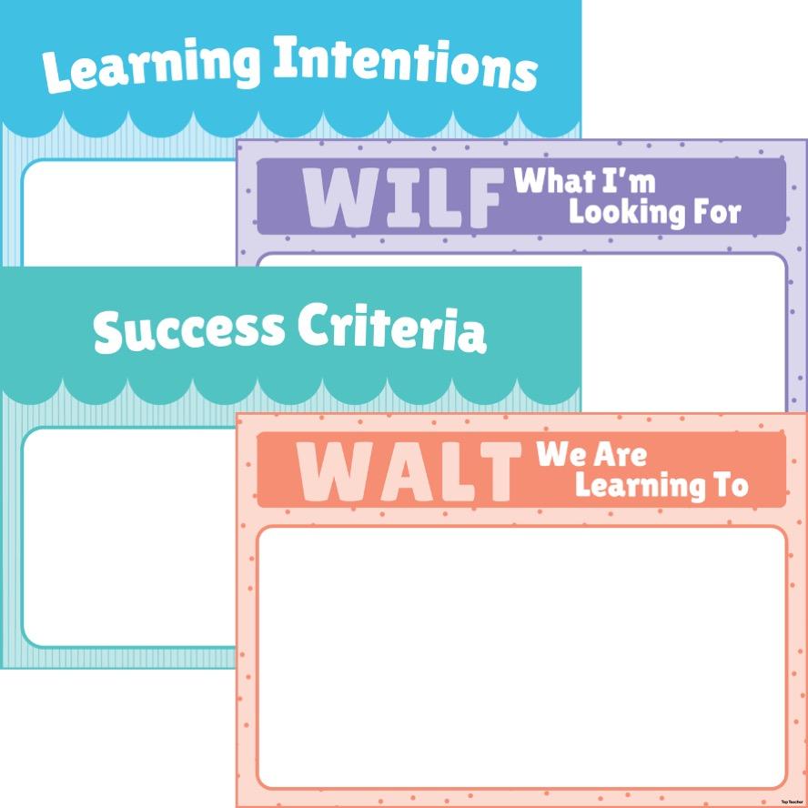Writing Checklist - Top Teacher
