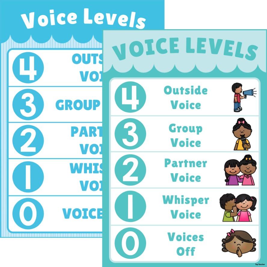 Voice/Noise Level Chart Pastel - Top Teacher