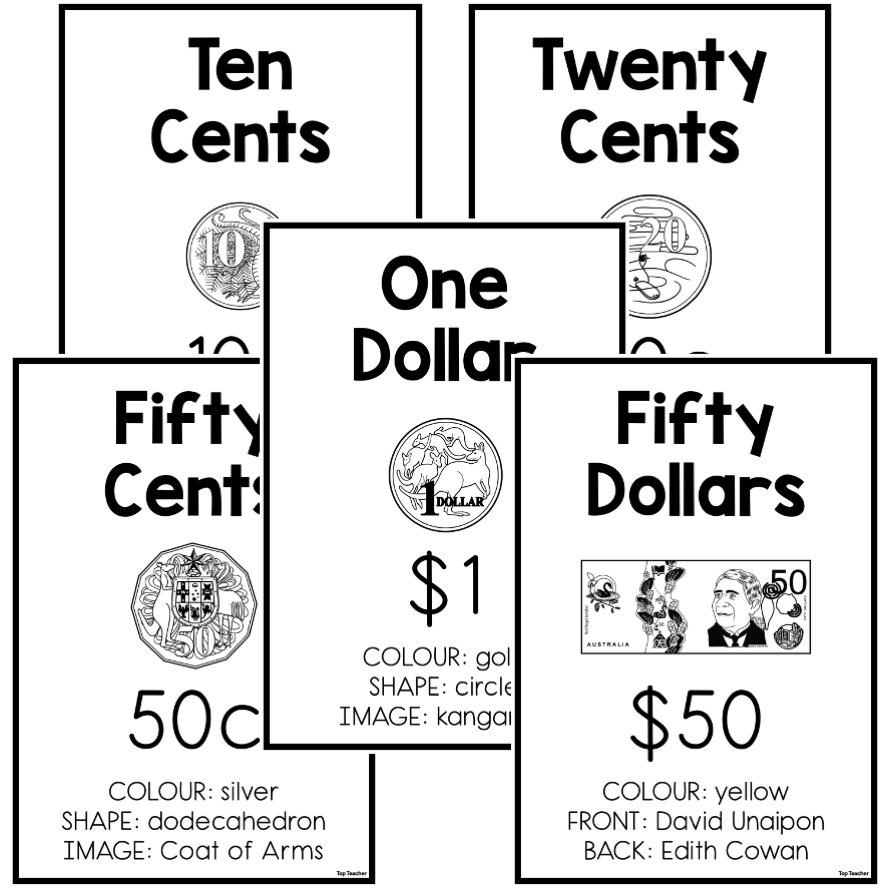 Australian Money Information Posters B&W - Top Teacher