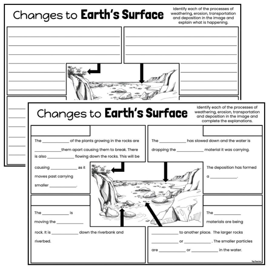 Changes to Earth’s Surface: Earth & Space Sciences Worksheets - Top Teacher