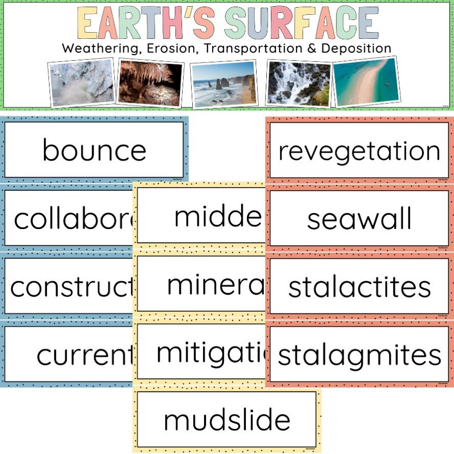 Earth & Space Sciences Year 5 Display PACKAGE - Top Teacher