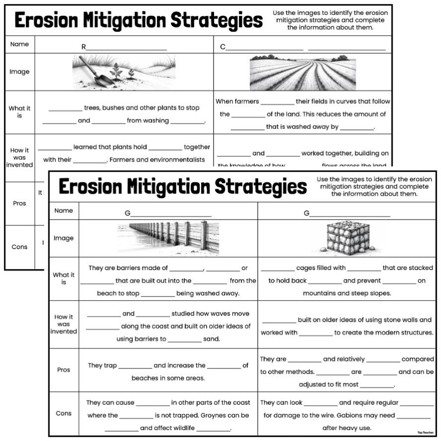 Erosion Mitigation: Earth & Space Sciences Worksheets - Top Teacher