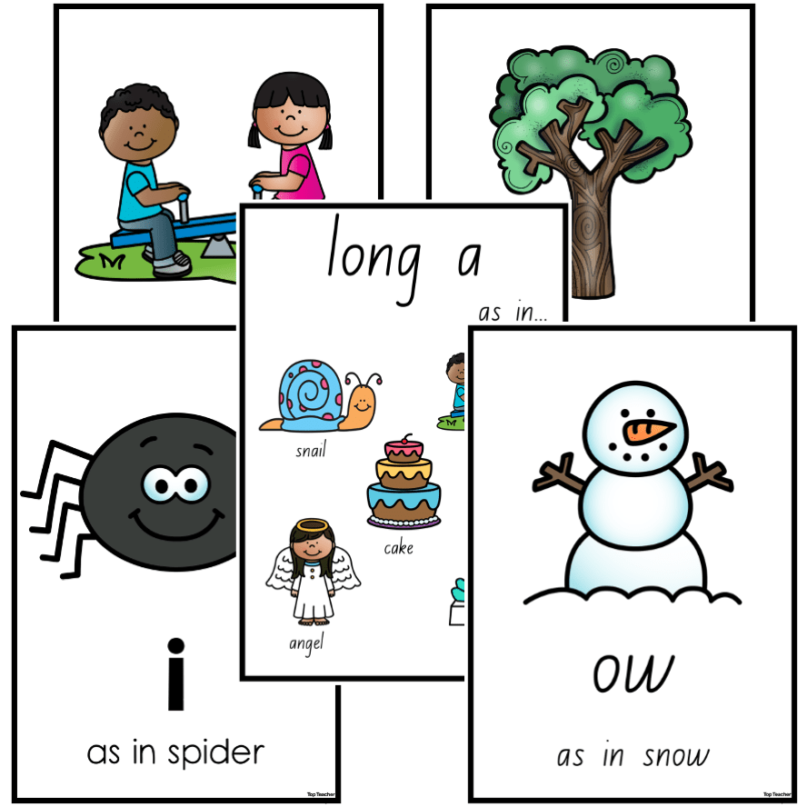 Long Vowel Posters - Top Teacher