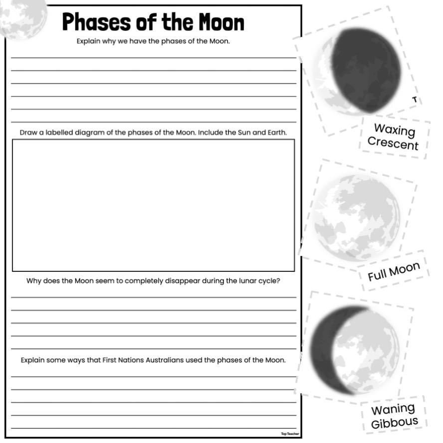 Phases of the Moon: Earth & Space Sciences Activity - Top Teacher
