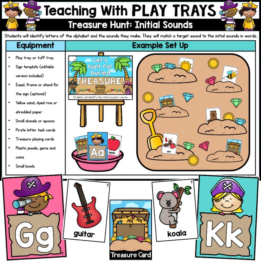 Individual Reading Observation Checklist - Top Teacher