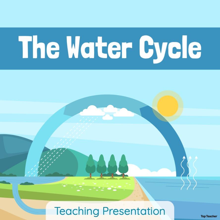 The Water Cycle: Earth & Space Sciences POWERPOINT - Top Teacher
