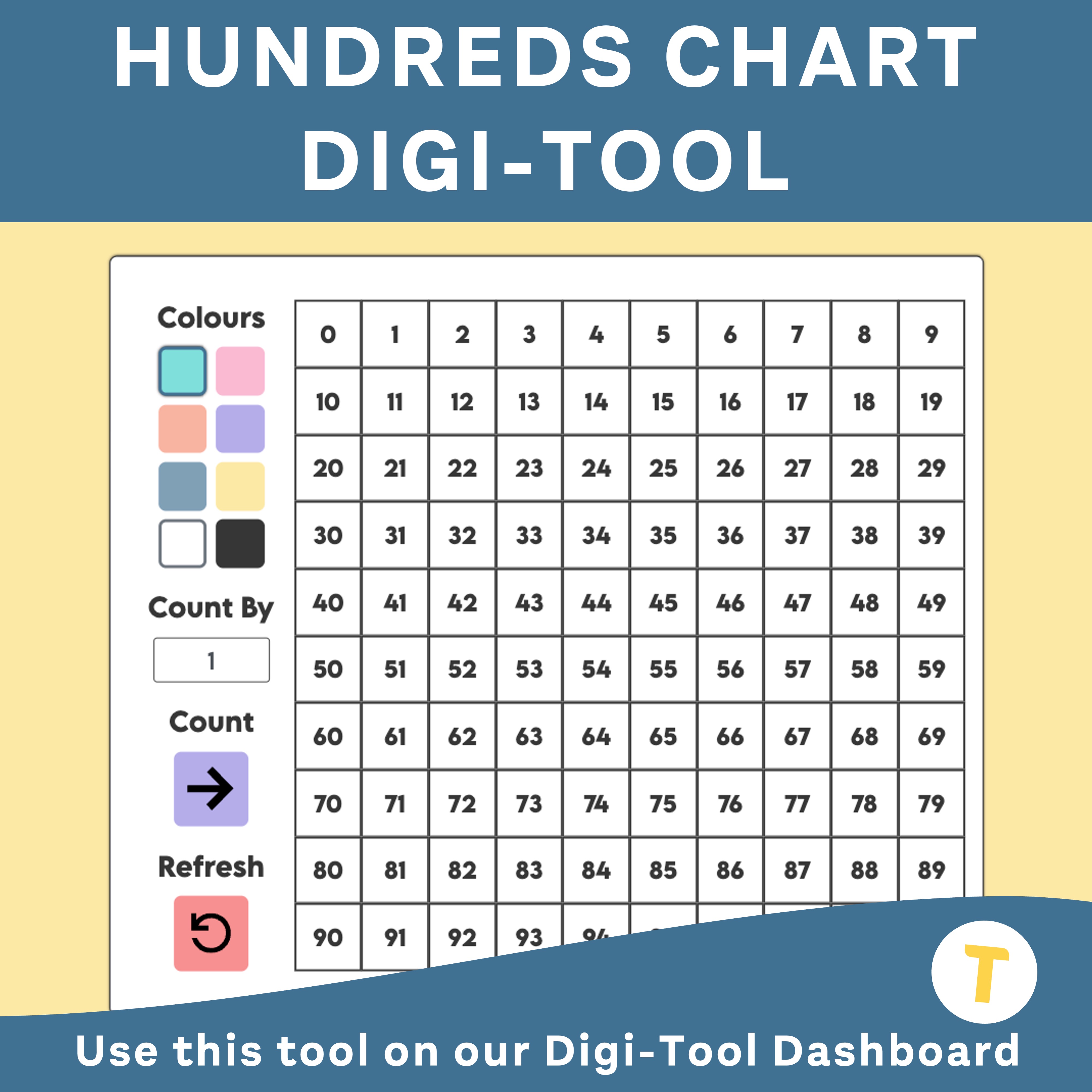 Hundreds Chart Digi-Tool - Top Teacher