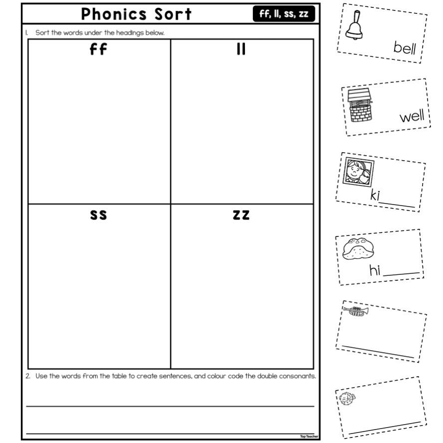 Phonics Sort Worksheet: ff, ll, ss, zz - Top Teacher