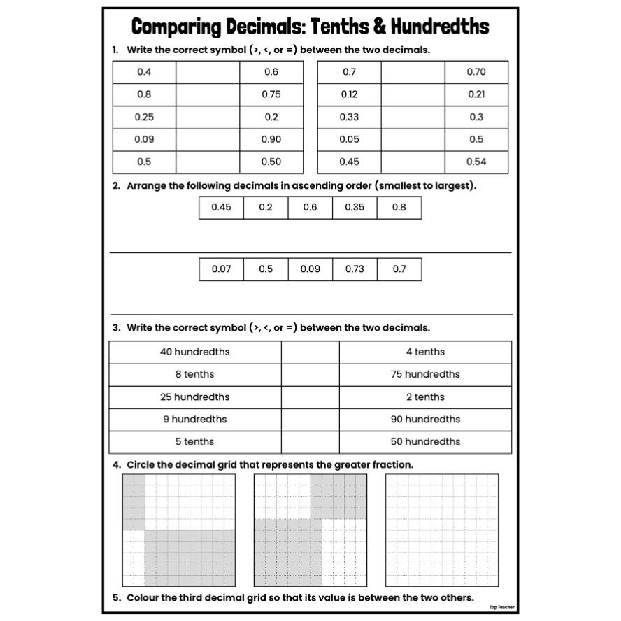 Comparing Decimals Worksheet