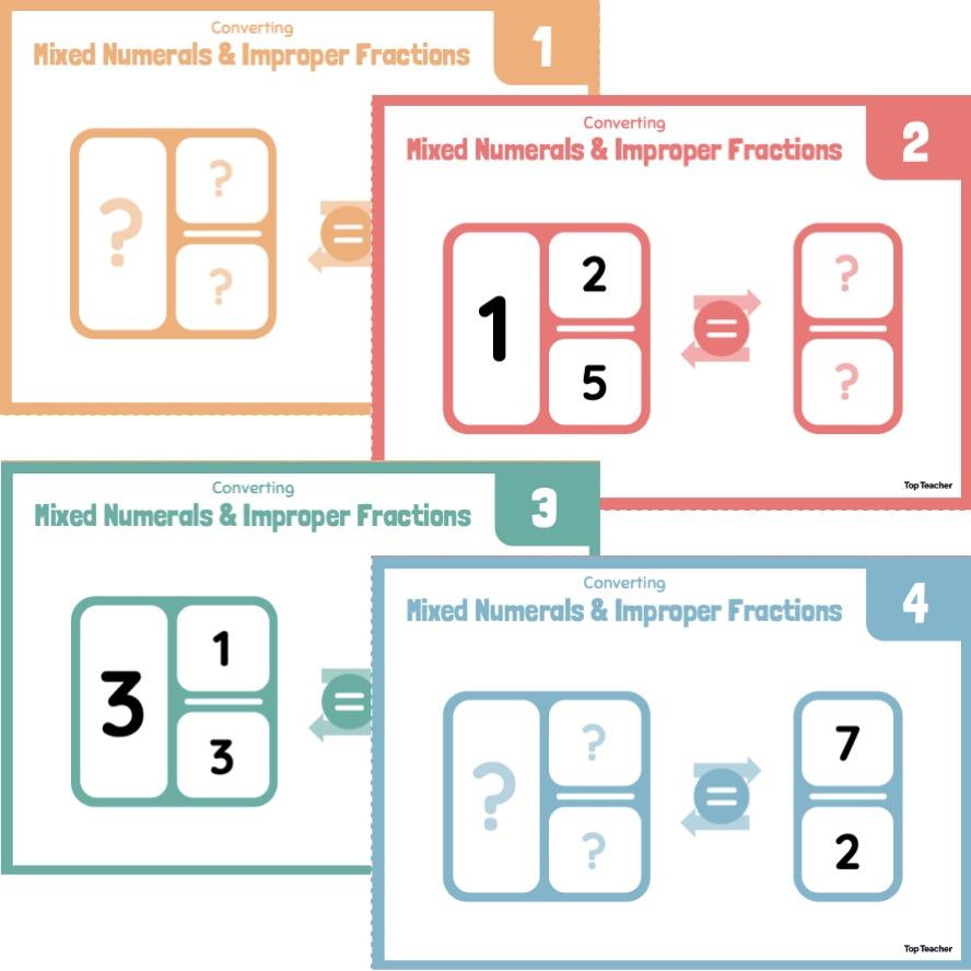 Converting Mixed Numerals & Improper Fractions Activity - Top Teacher