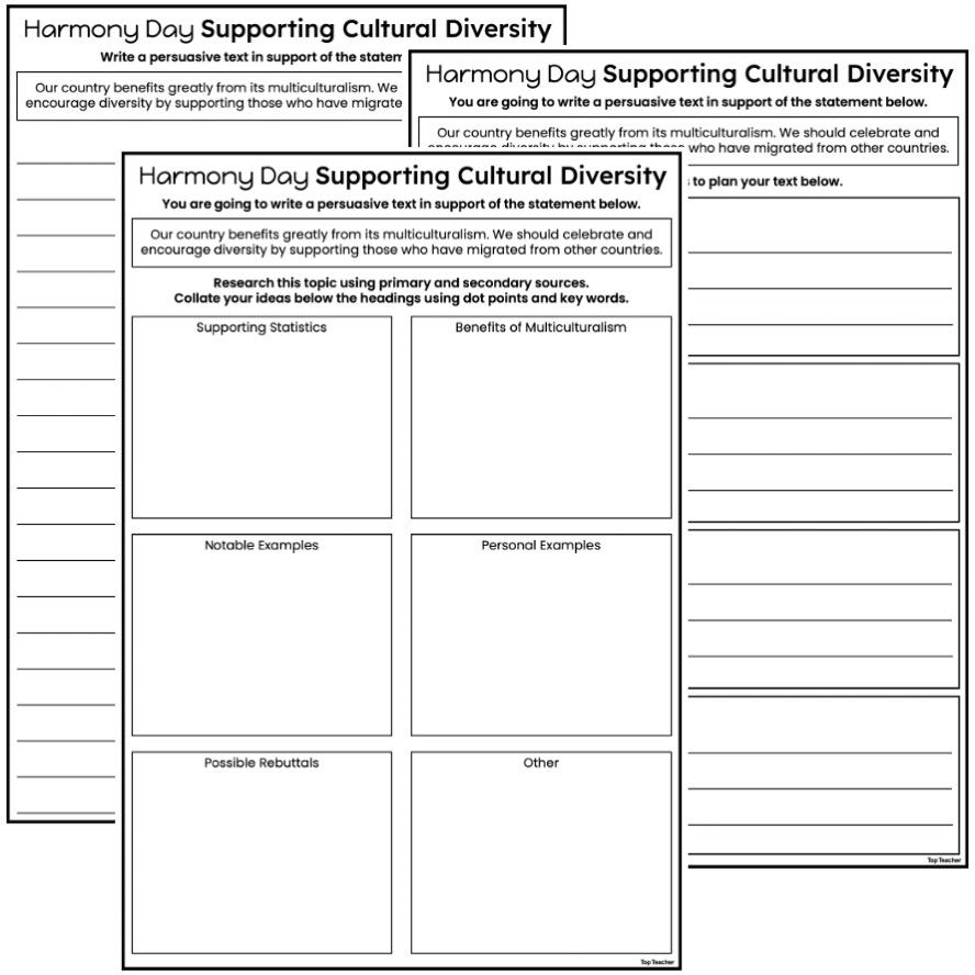 Harmony Day: Supporting Cultural Diversity Persuasive Writing Templates ...