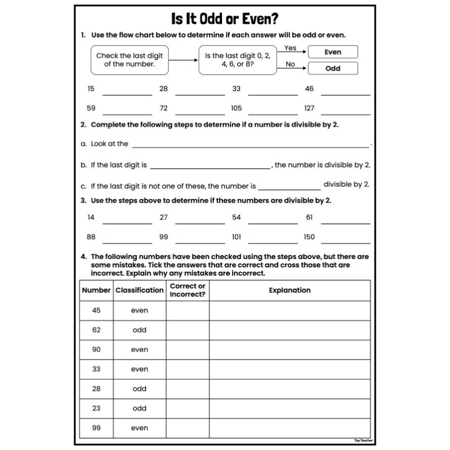 Is It Odd or Even? Worksheets - Top Teacher