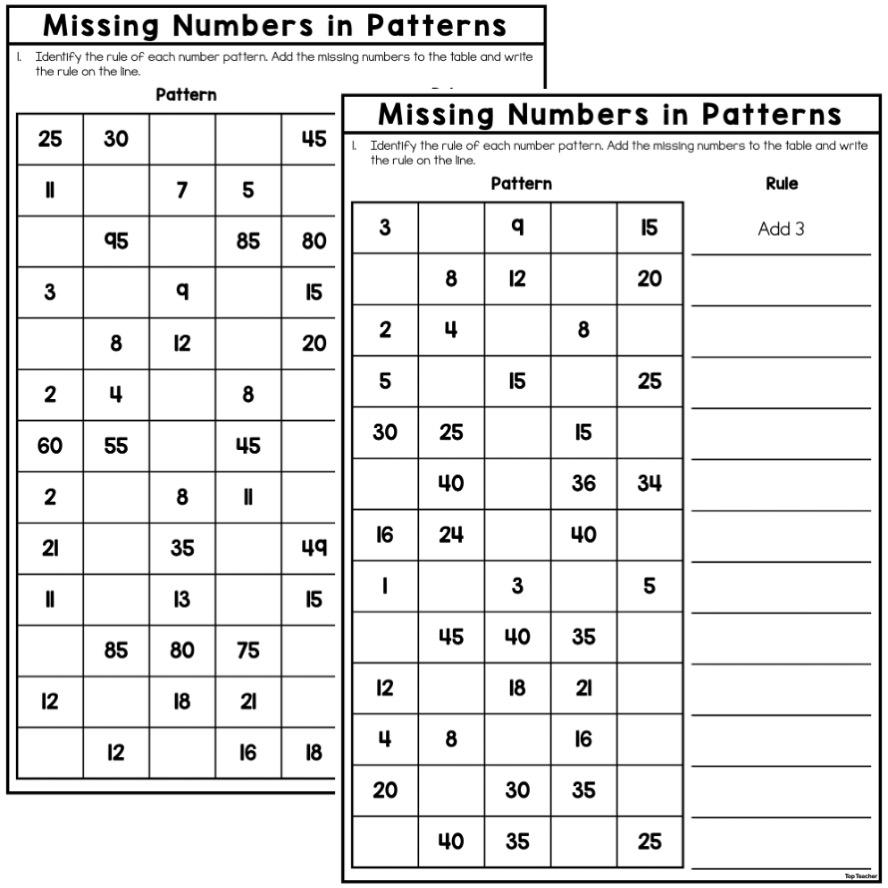 Missing Numbers in Patterns Worksheets - Top Teacher
