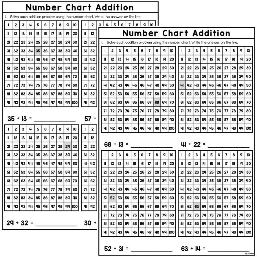 Number Chart Addition Within 100 Worksheets - Top Teacher
