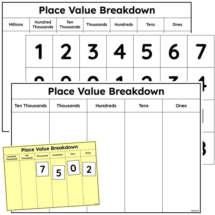 Place Value Breakdown Activity: Numbers Beyond 10 000 - Top Teacher
