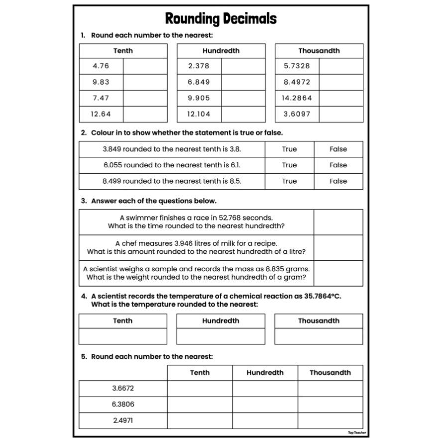 Rounding Decimals: Tenths, Hundredths & Thousandths Worksheets - Top ...