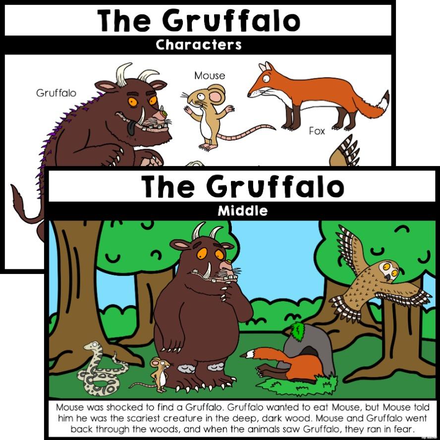 The Gruffalo Poster The Gruffalo Poster