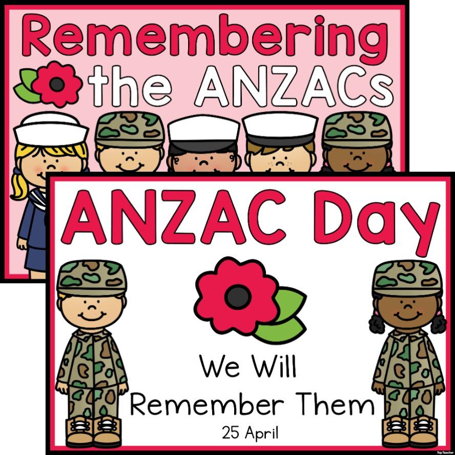 ANZAC Day Display Posters - Top Teacher