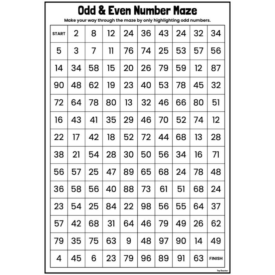 Odd & Even Number Maze Worksheets - Top Teacher
