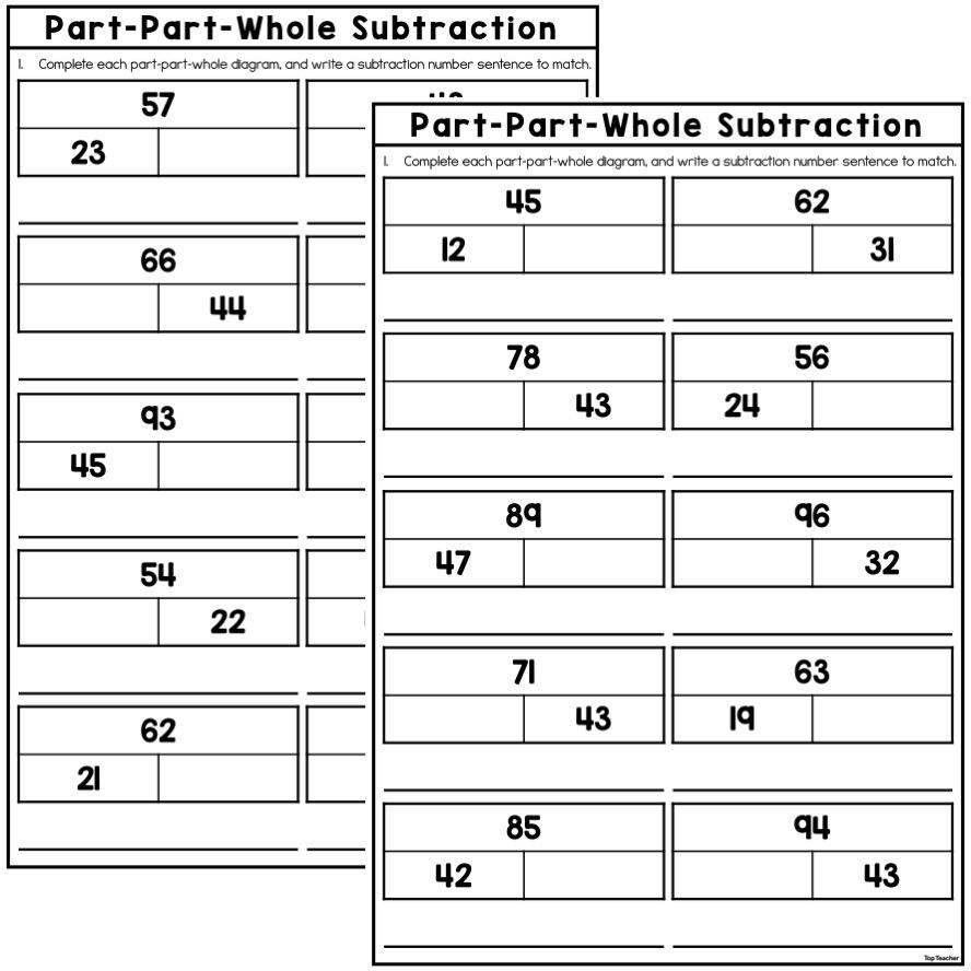 Part Part-Whole Subtraction of 2-Digit Numbers Worksheets - Top Teacher