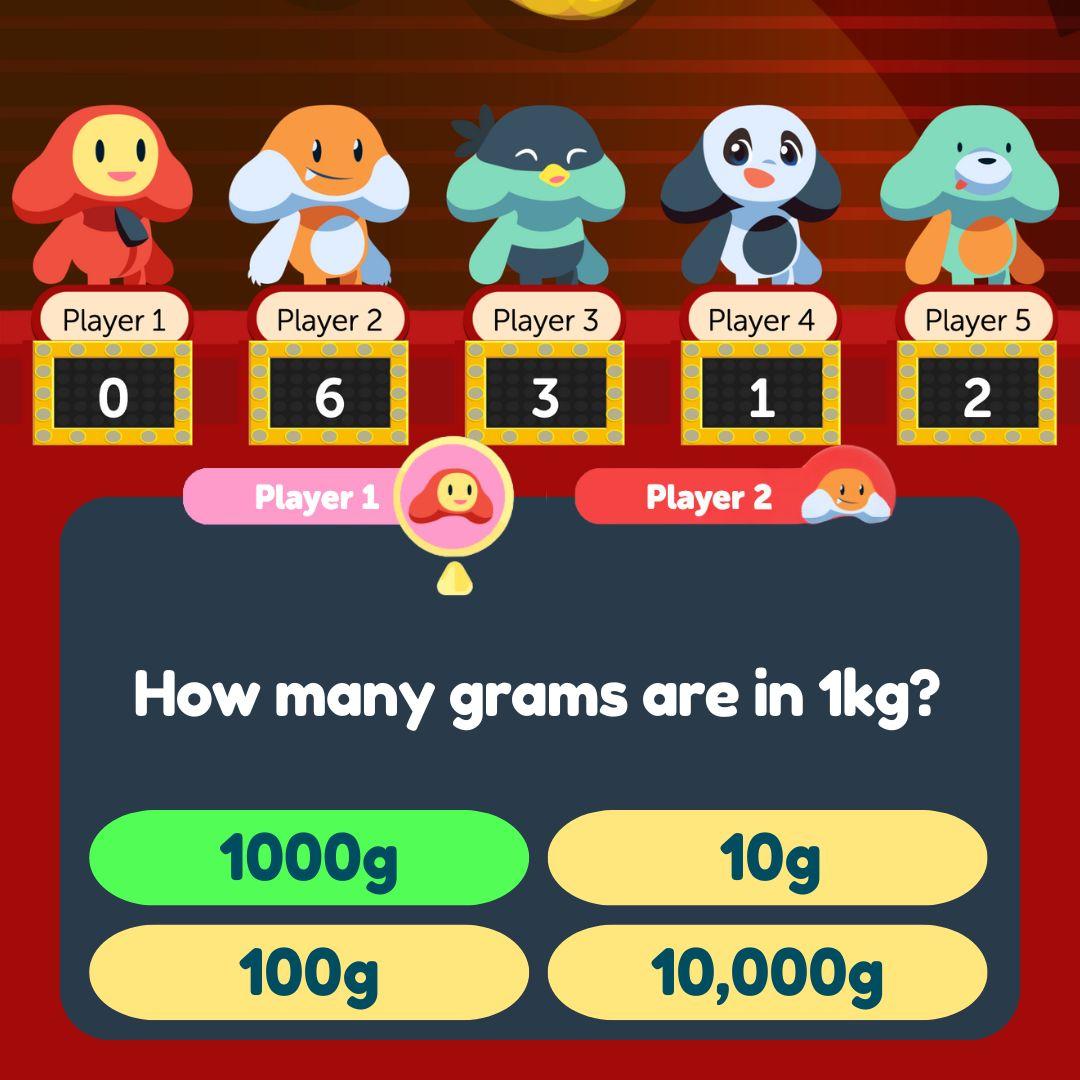 Mass Conversions: Kilograms to Grams LET'S QUIZ - Top Teacher
