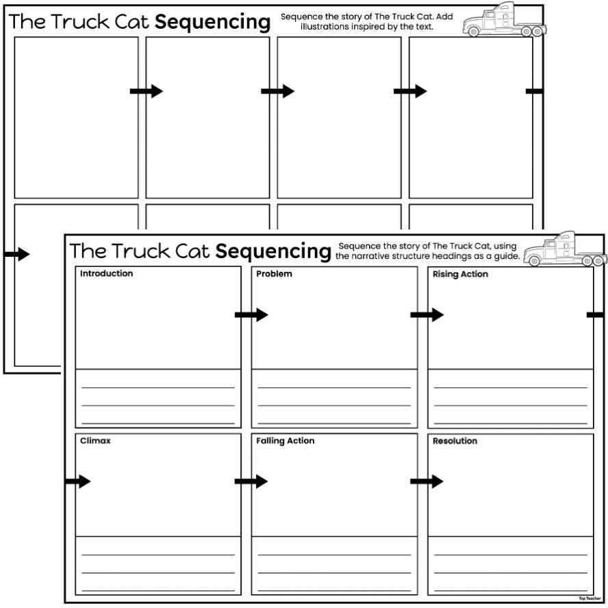 The Truck Cat Sequencing: National Simultaneous Storytime Activity ...