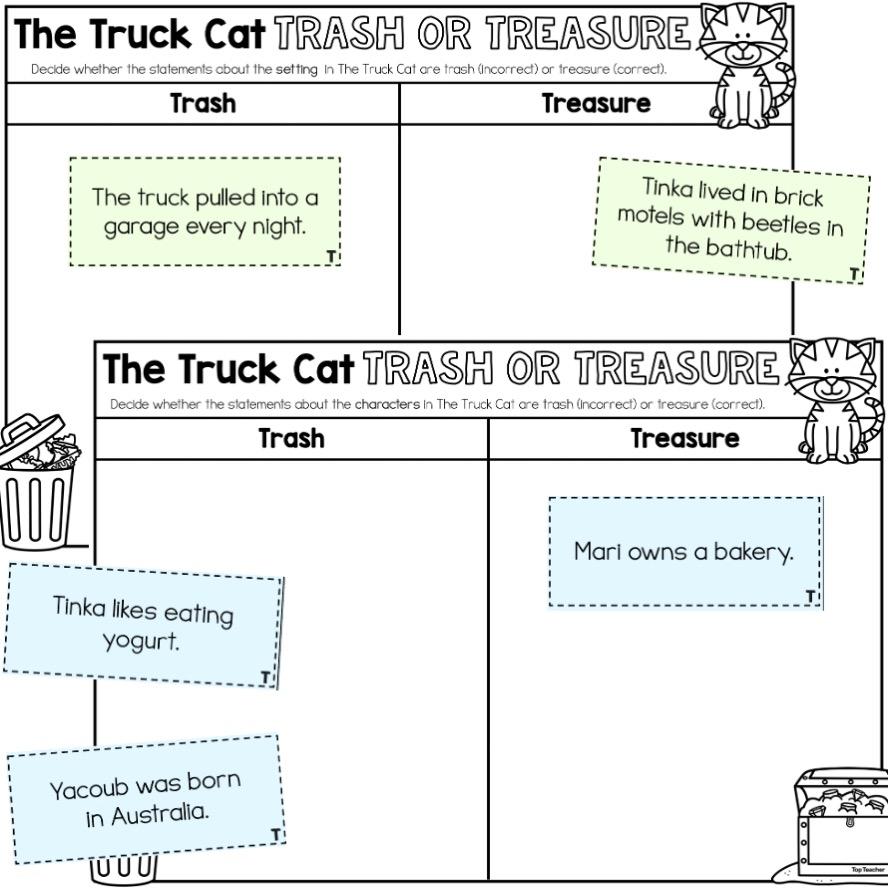 The Truck Cat Trash or Treasure Activity - Top Teacher