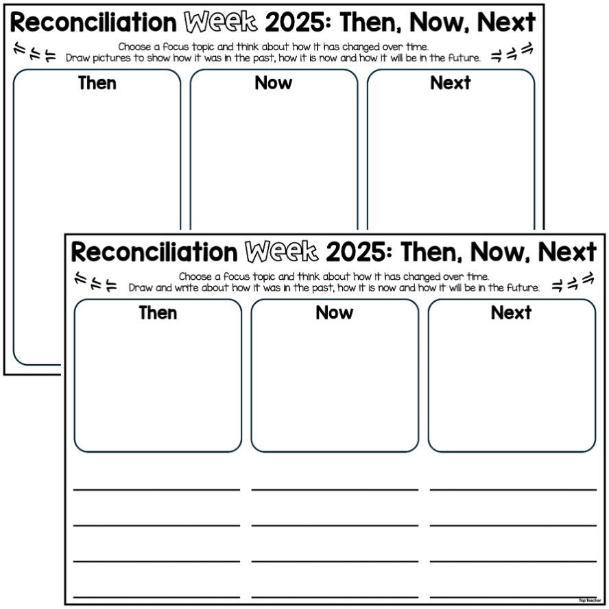 Reconciliation Week: Then, Now, Next Reflection Activity - Top Teacher