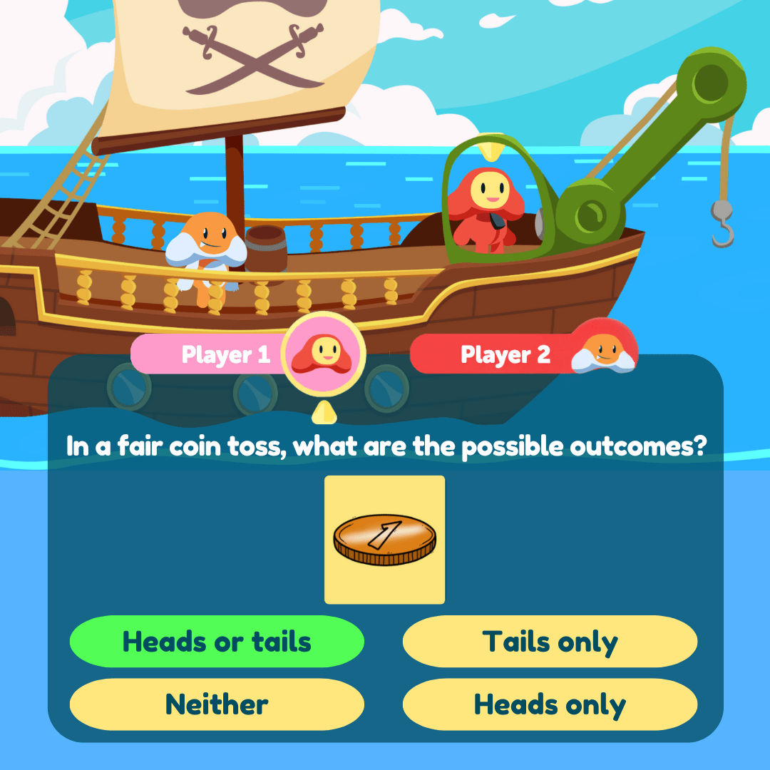 Equally & Not Equally Likely LET’S SAIL - Top Teacher