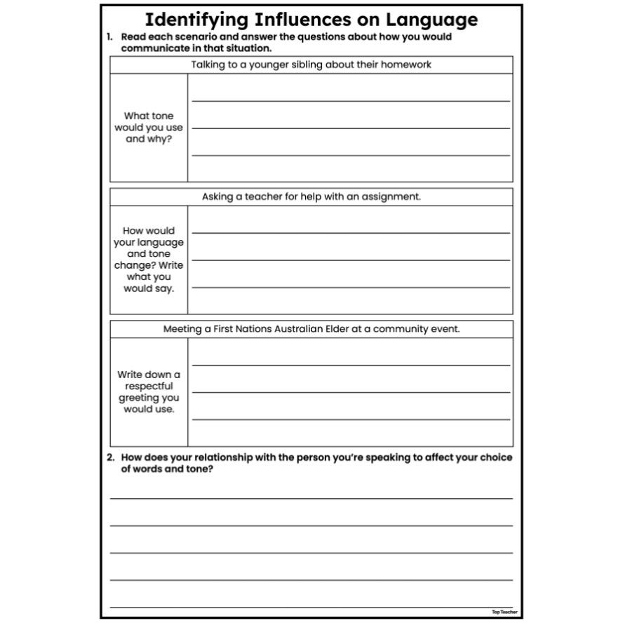 Identifying Influences on Language Worksheets - Top Teacher