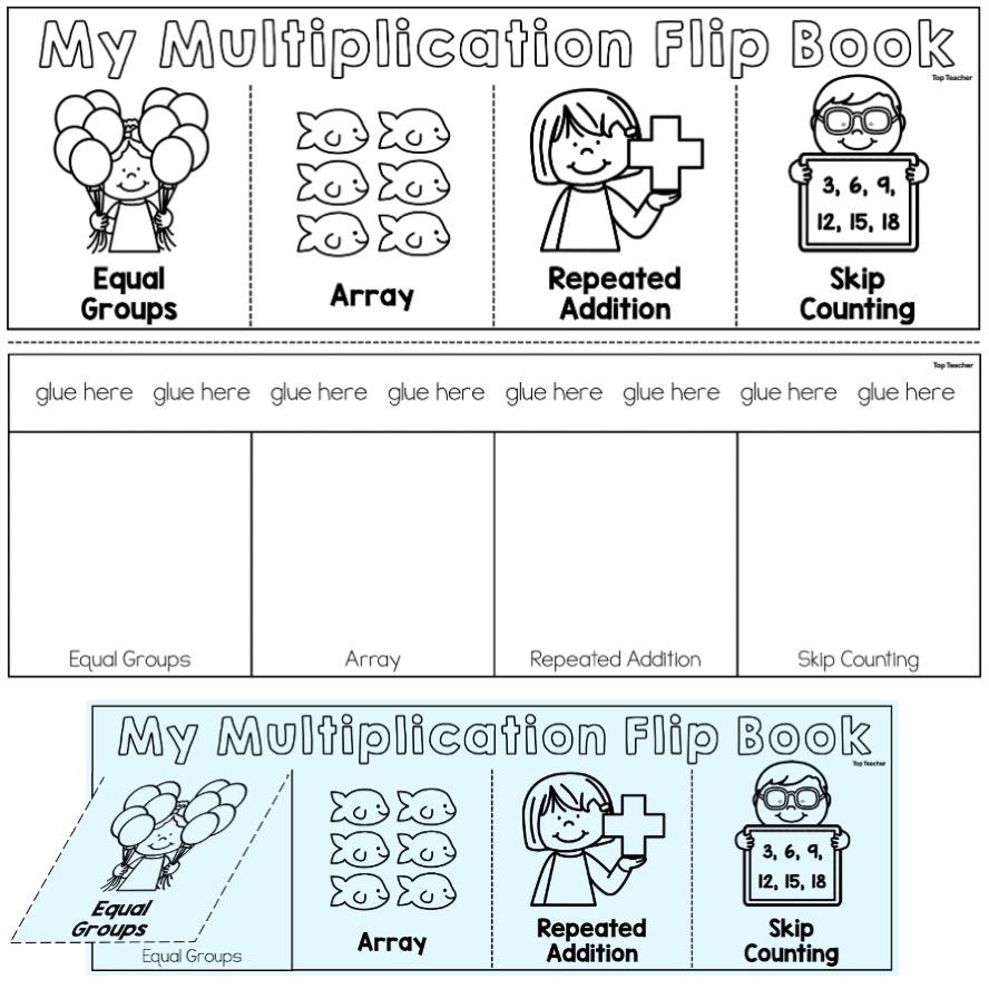 My Multiplication Flip Book Activity - Top Teacher