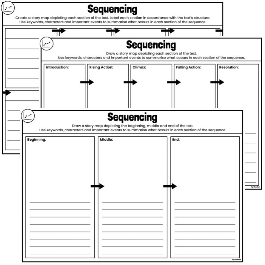 Sequencing: General Comprehension Worksheets - Top Teacher