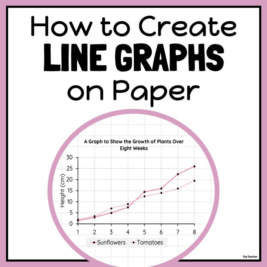 How to Create Line Graphs on Paper POWERPOINT - Top Teacher