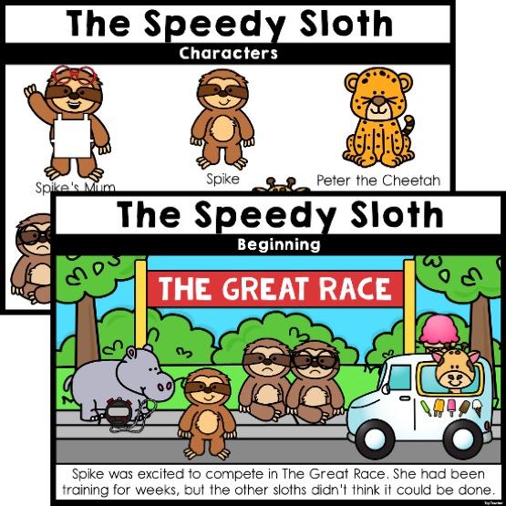 The Speedy Sloth: Posters - Top Teacher