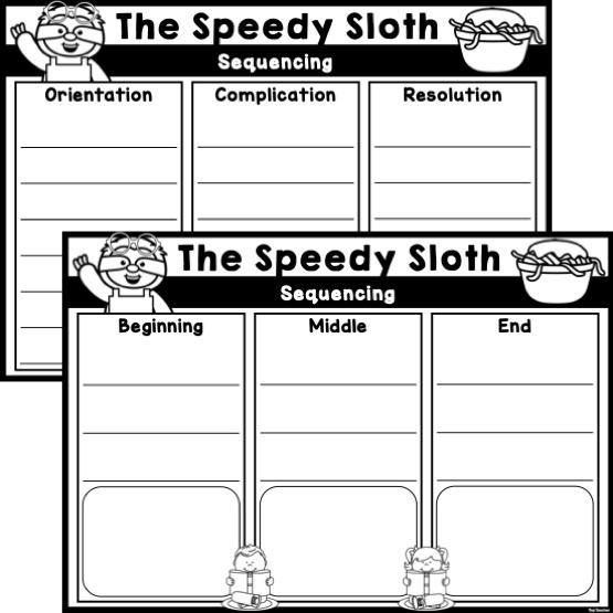 The Speedy Sloth: Sequencing - Top Teacher