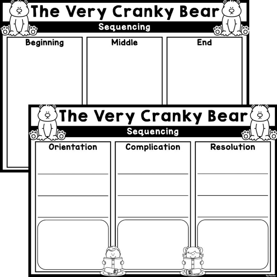 The Very Cranky Bear: Sequencing - Top Teacher