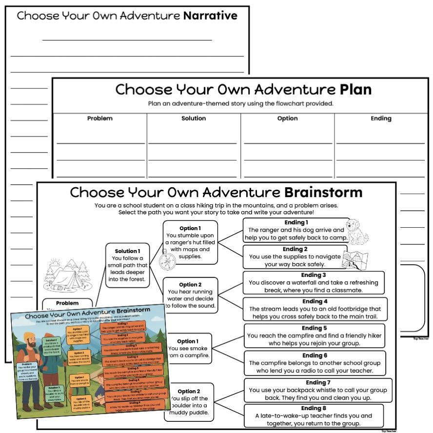 Choose Your Own Adventure: Book Week Narrative Worksheets - Top Teacher