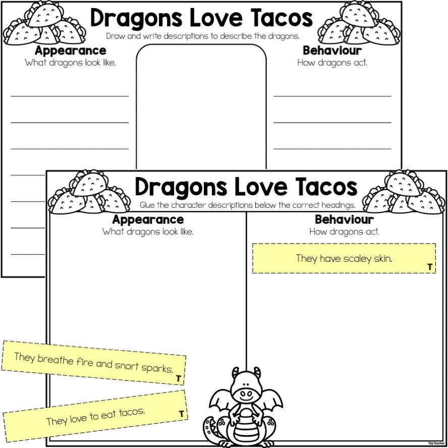 Dragons Love Tacos Character Description Worksheets - Top Teacher