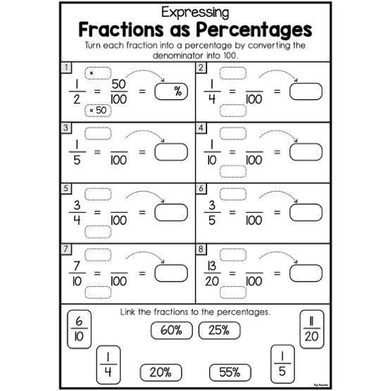 Fractions To Percentages Worksheet Fractions Decimals Percents