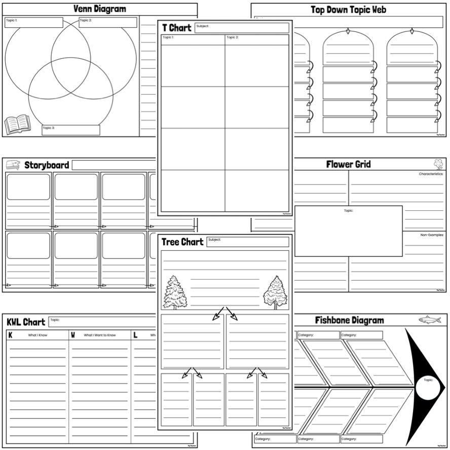 Graphic Organiser Templates PACKAGE - Top Teacher