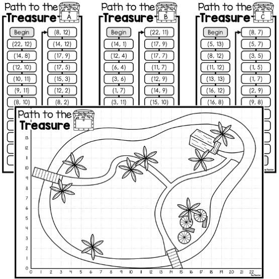 Path to the Treasure: Grid Coordinate Worksheet - Top Teacher