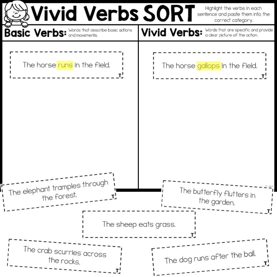 Vivid Verbs Focus On Action Verbs Smekens Education Solutions