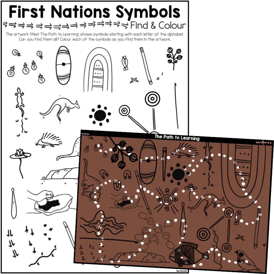 NAIDOC Week Information Templates - Top Teacher