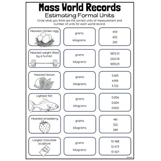 Mass World Records: Estimating Formal Units Worksheets - Top Teacher