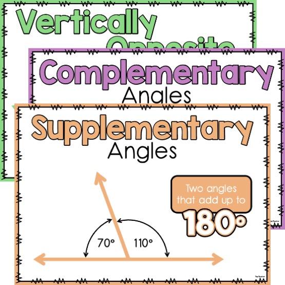 Angle Relationship Posters - Top Teacher