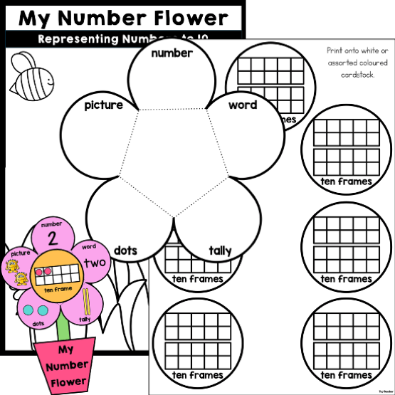 Number Flower Craft: Representing Numbers to 10 & 20 - Top Teacher